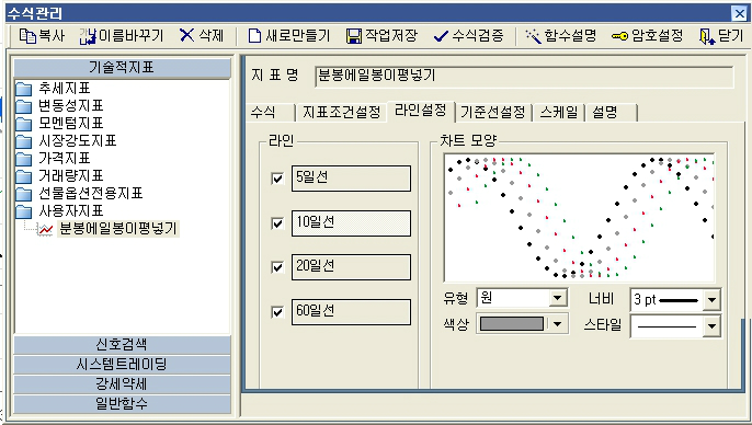 키움분봉챠트에 일봉의 이평선 표시하기 선옵투자노하우 선물옵션 팍스넷 증권포털